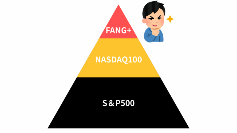 【50代60代向け】FANG+月1万円の積立をしたらまさかの結果に… – まりもっこりのマネー教室